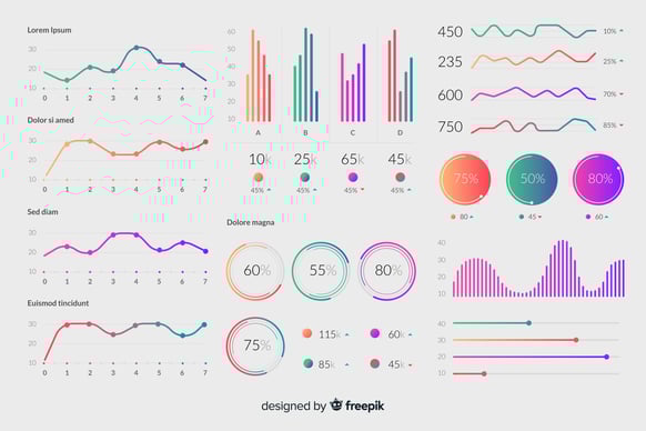 How to Turn Insights Into Actionable Visuals with Data Visualization ...