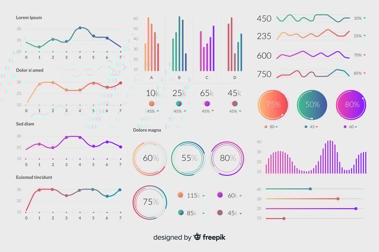 How to Turn Insights Into Actionable Visuals with Data Visualization ...