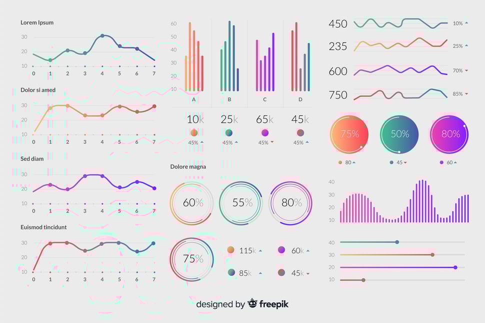 How to Turn Insights Into Actionable Visuals with Data Visualization ...