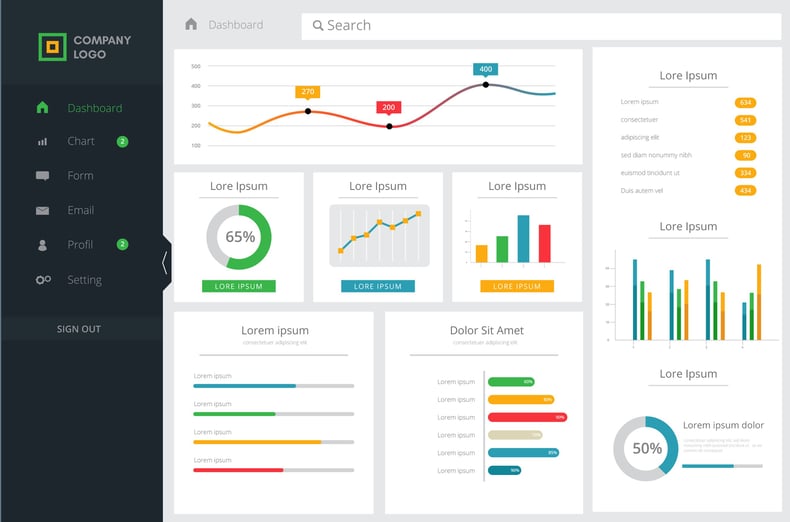 How to Turn Insights Into Actionable Visuals with Data Visualization ...