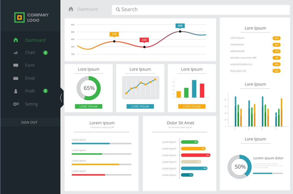 How to Turn Insights Into Actionable Visuals with Data Visualization ...