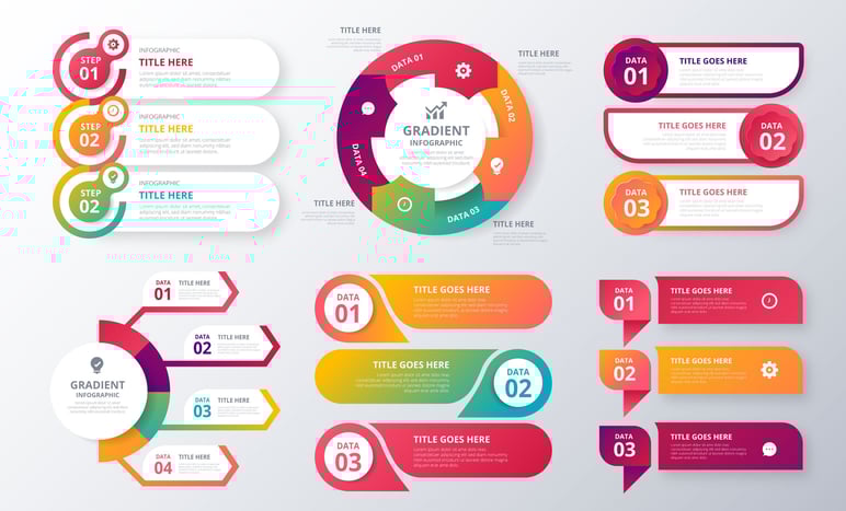 How to Turn Insights Into Actionable Visuals with Data Visualization ...